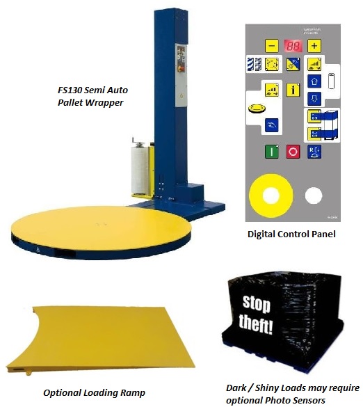 Pallet Packaging and Wrapping | Redblade Call (07) 3262 2344